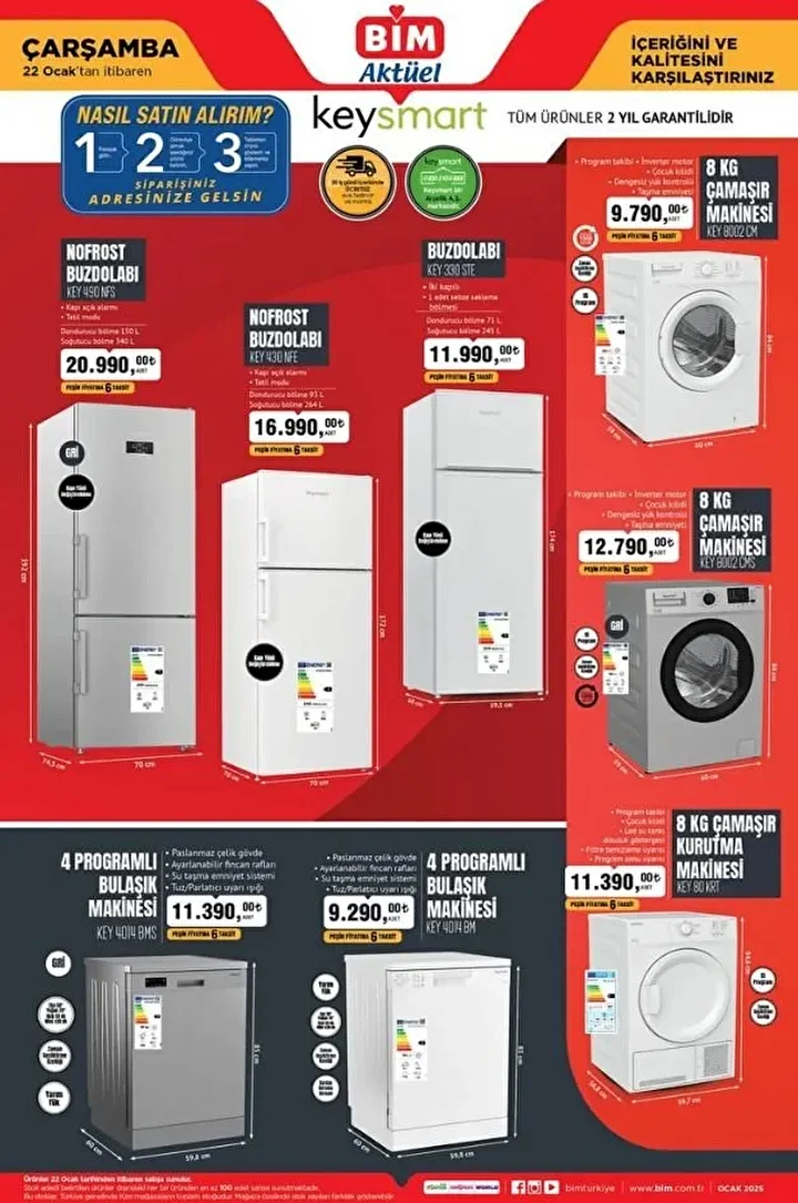 BİM'DE BU HAFTA NE VAR: 21-22-24 Ocak 2025 Bim aktüel ürünler kataloğu yayınlandı! Buzdolabı ...
