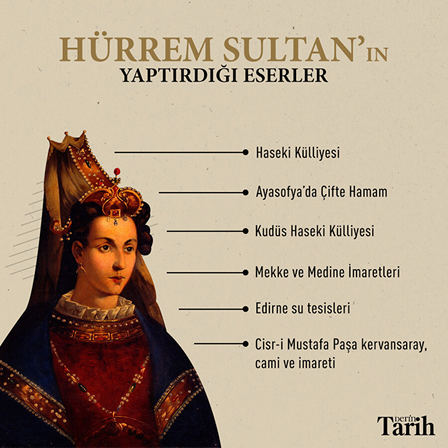 Hürrem Sultan'ın yaptırdığı eserler
