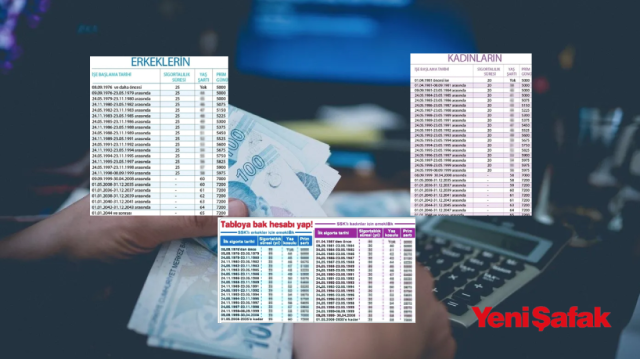EYT'den emekli olamayanlara yeni emeklilikl var mı, gelecek mi? 1800, 3600, 4500, 5400 prim ...