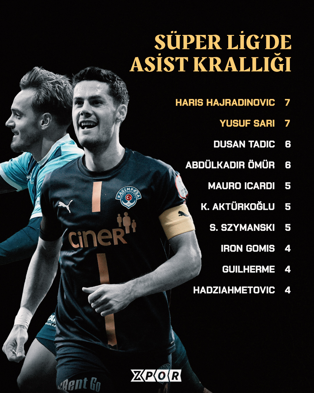 Süper Lig'de asist krallığı